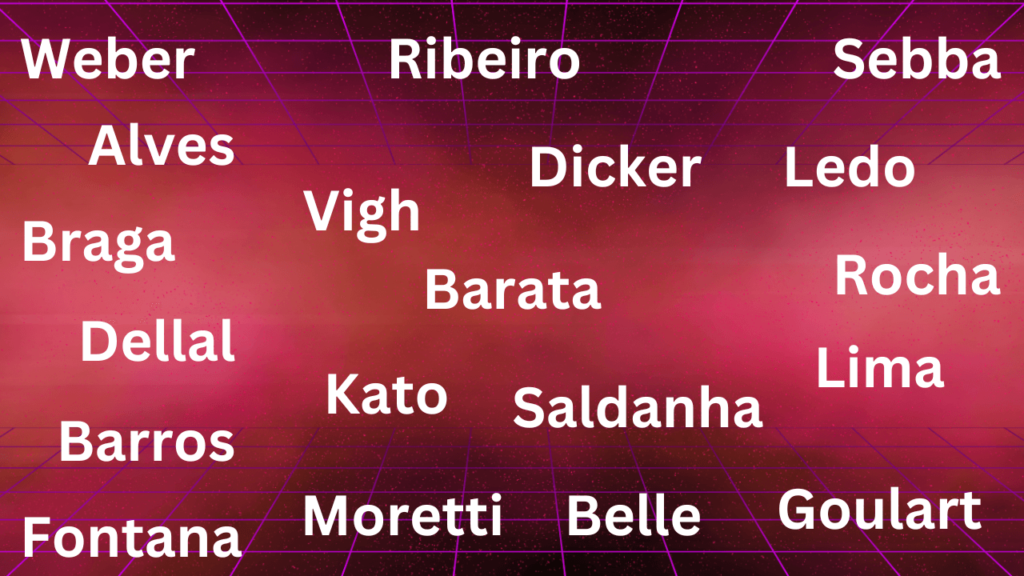 Brazilian Surnames and Meanings - Surname list